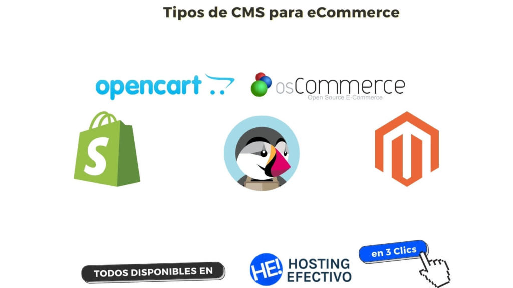 Tipos de CMS para Creación de eCommerce y Sitios Web - Tiposde.pro